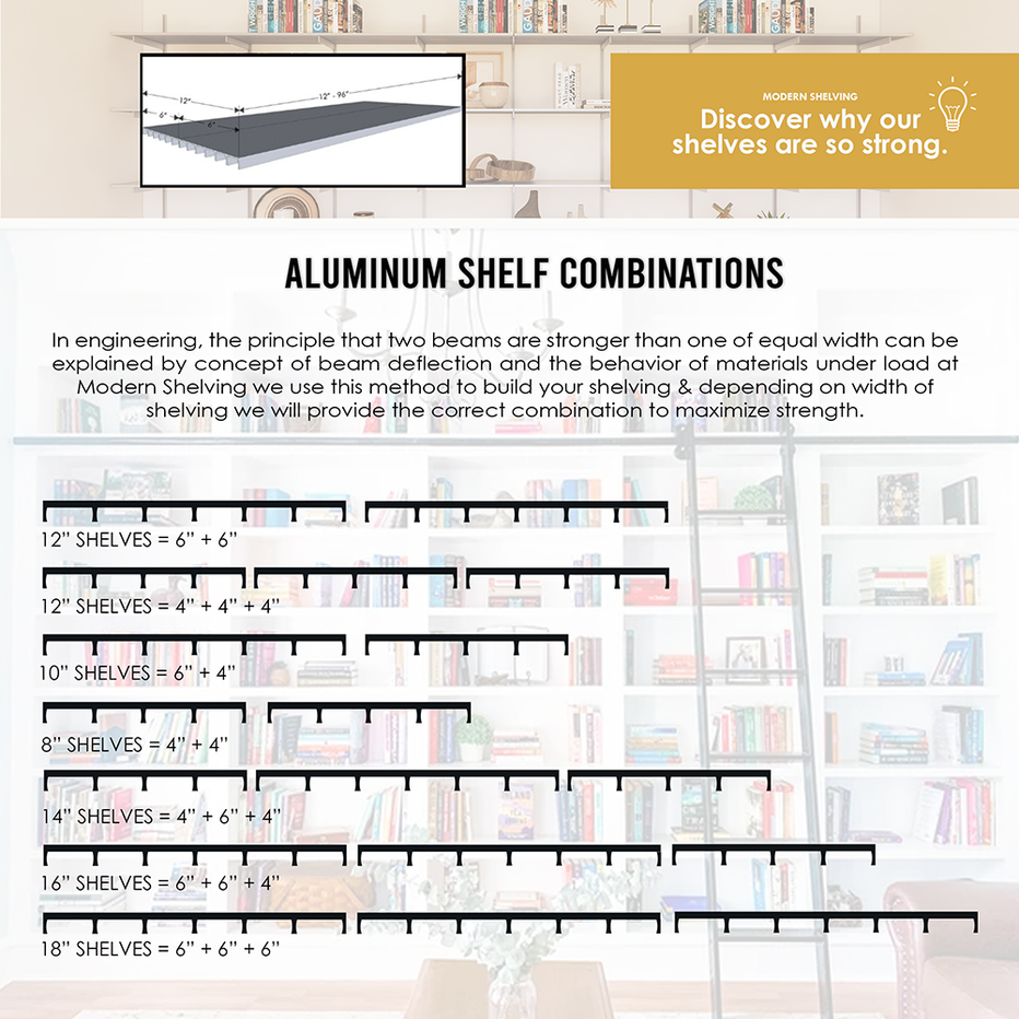 WAL System Standard – Modern Shelving